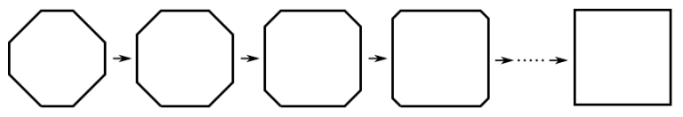 How Many Sides Does A Circle Have? | Simple City